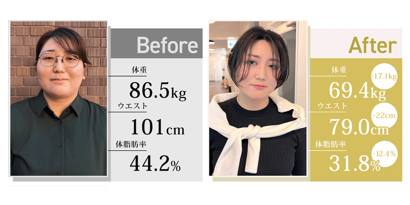 本気で痩せたい体重80kg女性がダイエットを成功させるためのコツを徹底解説！