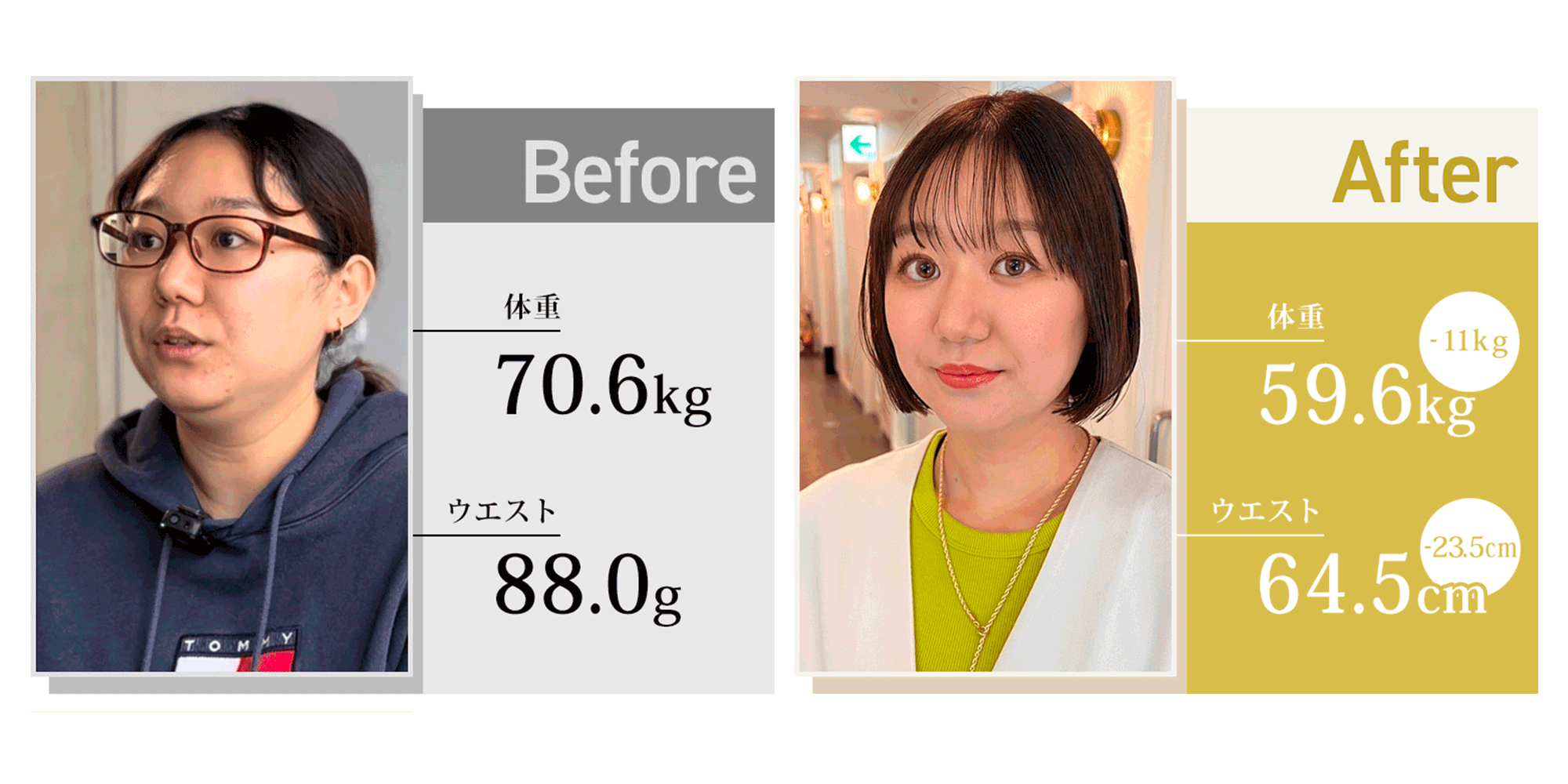 身長163cmで体重70kgの女性が-23cmのウエスト痩せを成功させたビフォーアフター