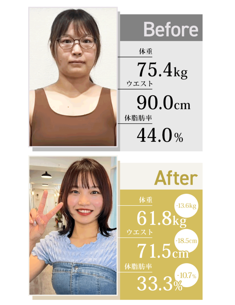 身長160cmで80キロ代の女性が17キロ痩せたダイエットのビフォーアフター